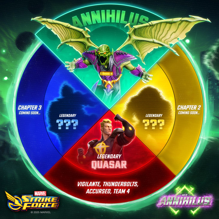 MARVEL Strike Force | Scopely